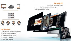 Wisenet WAVE - Hanwha Vision Europe Limited