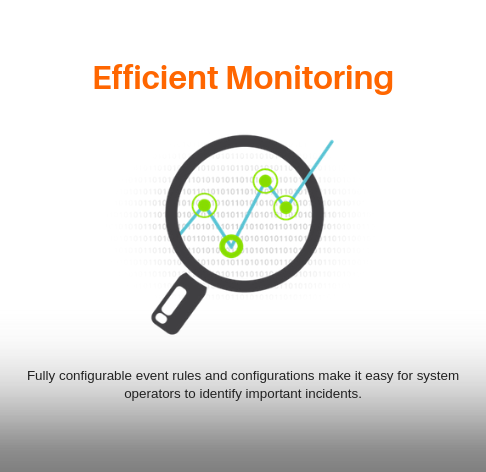 Wisenet SSM - Hanwha Vision Europe Limited