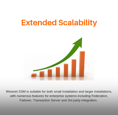 Wisenet SSM - Hanwha Vision Europe Limited