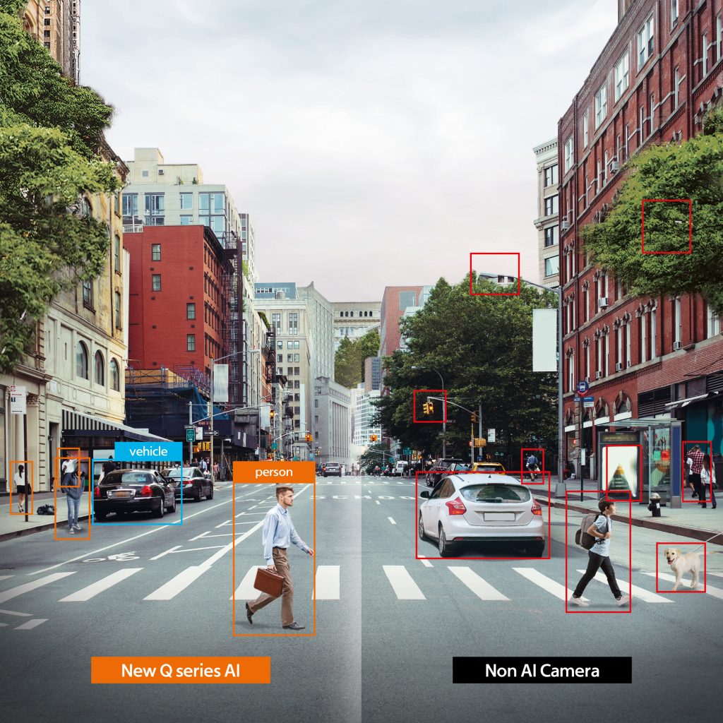 Hanwha Vision brings AI-based detection and classification to the ...