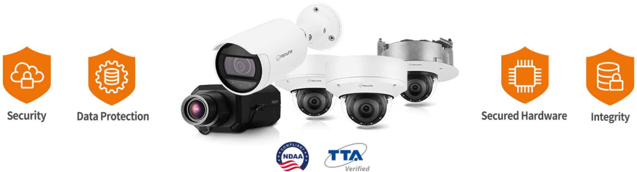 XNP-C7310R - Hanwha Vision Europe Limited