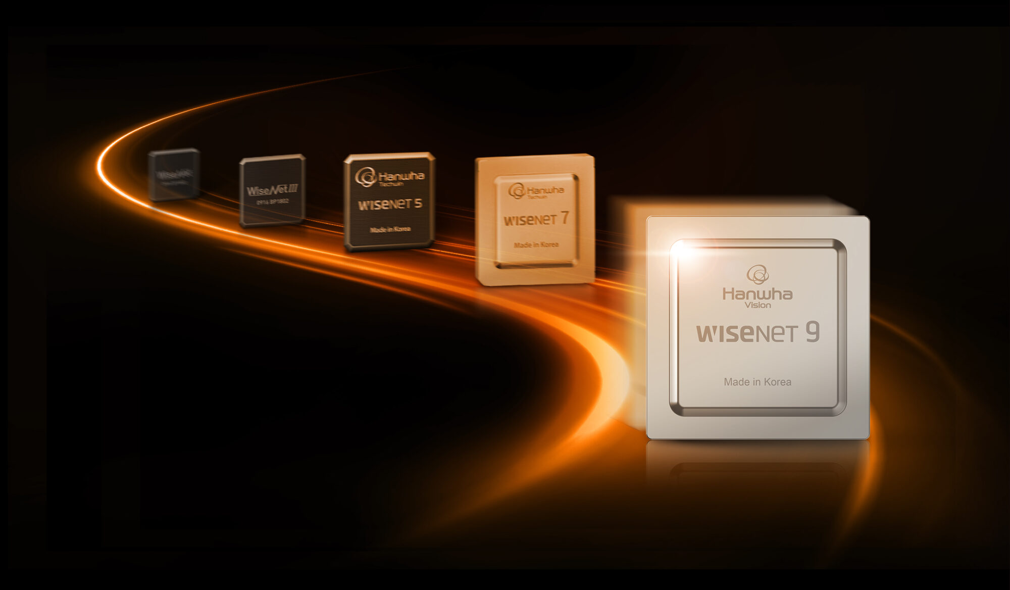 Tracing the history of Wisenet SoC - Hanwha Vision Europe Limited